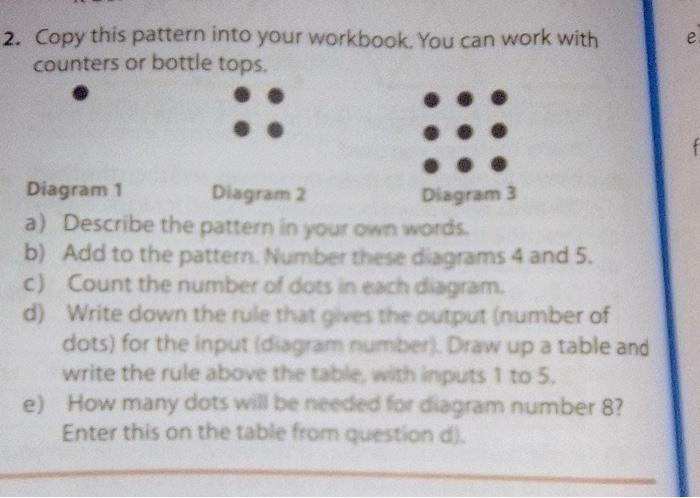 Solved e 2. Copy this pattern into your workbook. You can | Chegg.com