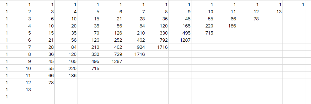 How do you calculate the numbers pi and e from | Chegg.com