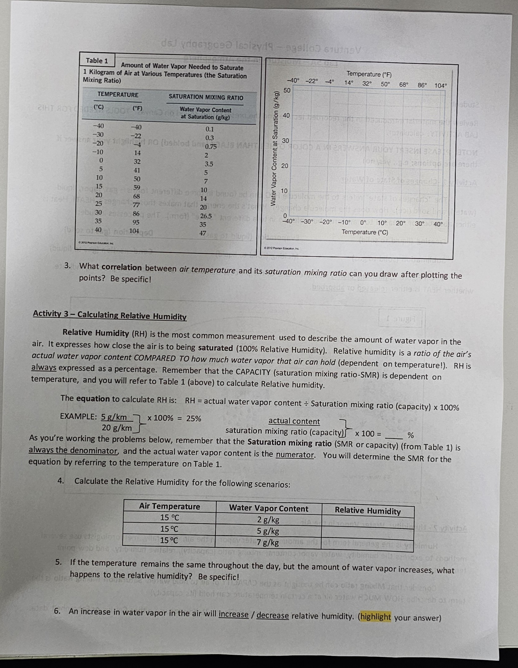 Solved What correlation between air temperature and its | Chegg.com