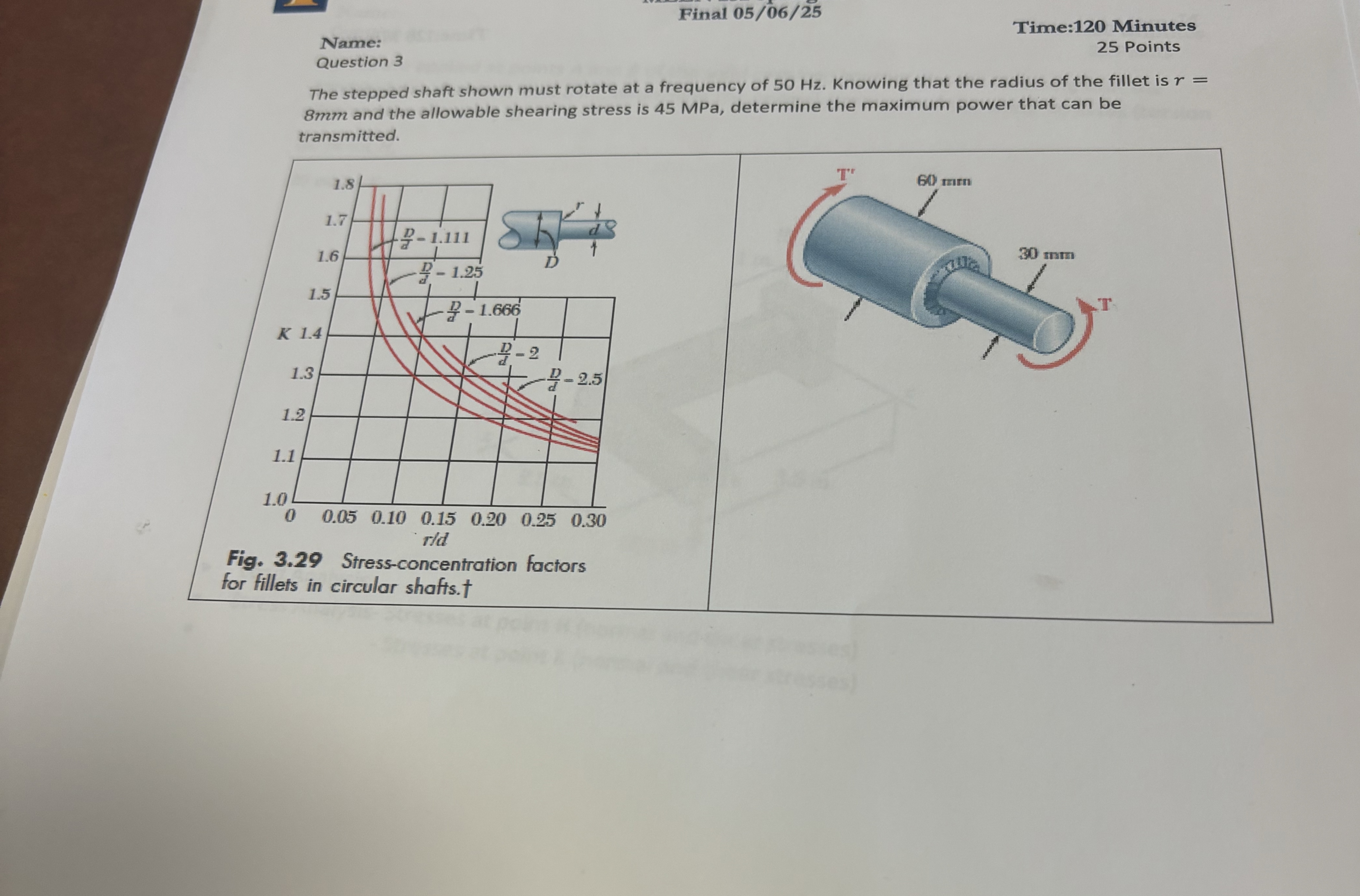 Solved Question 3The stepped shaft shown must rotate at a | Chegg.com