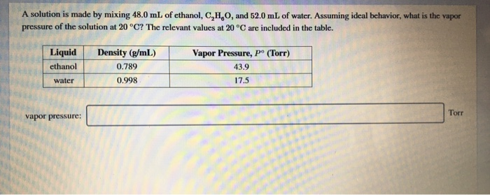Solved A solution is made by mixing 48.0 mL of ethanol, | Chegg.com
