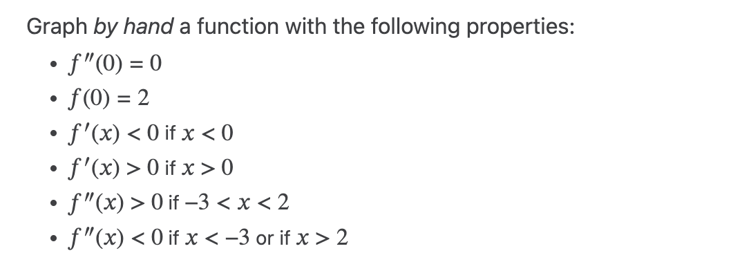 Solved Graph by hand a function with the following | Chegg.com