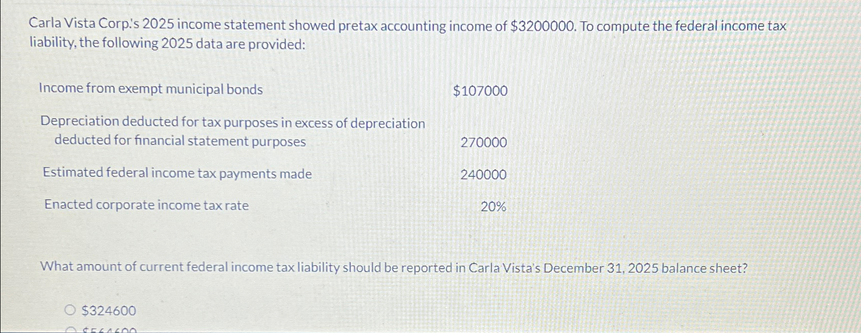 Solved Carla Vista Corp.'s 2025 ﻿income statement showed | Chegg.com