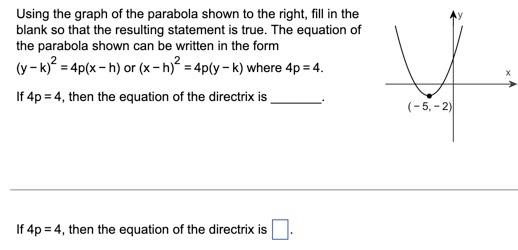 Solved The equation of the parabola shown can be written in | Chegg.com