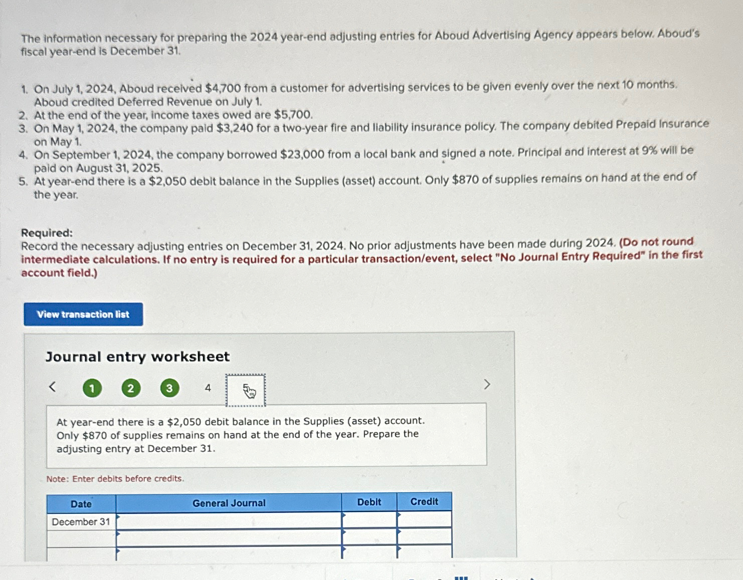 Solved The information necessary for preparing the 2024 | Chegg.com