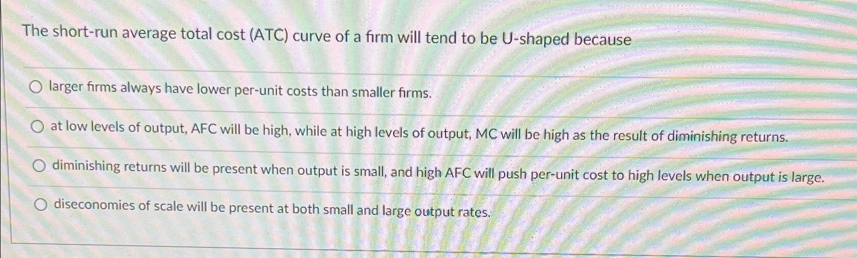 Solved The short-run average total cost (ATC) ﻿curve of a | Chegg.com