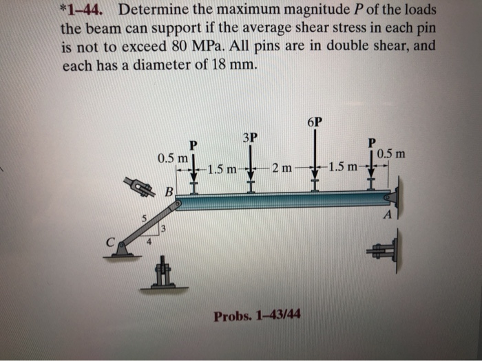 Solved *1-44. Determine the maximum magnitude P of the loads | Chegg.com