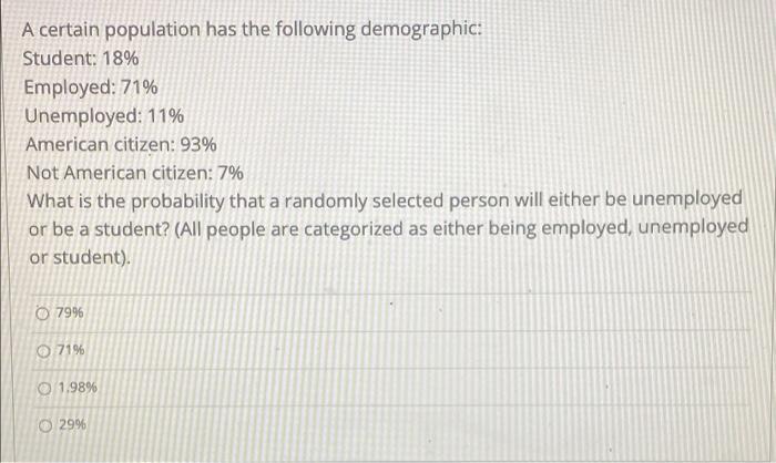 Solved A certain population has the following demographic: | Chegg.com