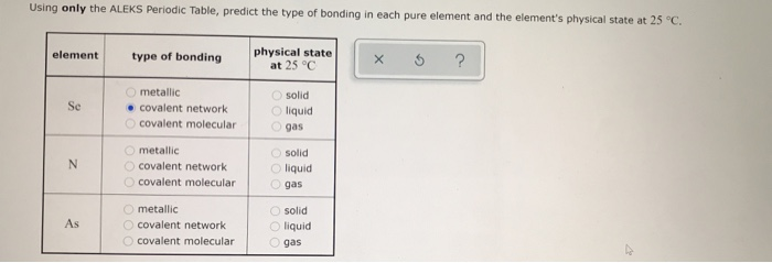 Solved Using only the ALEKS Periodic Table, predict the type | Chegg.com