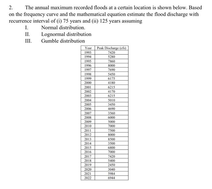 Solved 2. The annual maximum recorded floods at a certain | Chegg.com