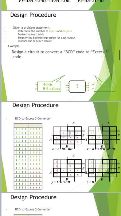 Solved ABC FABAC BC Design Procedure Given a problem | Chegg.com