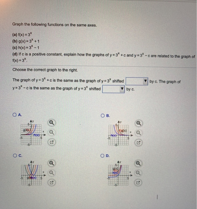 Solved Graph the following functions on the same axes. (a) | Chegg.com