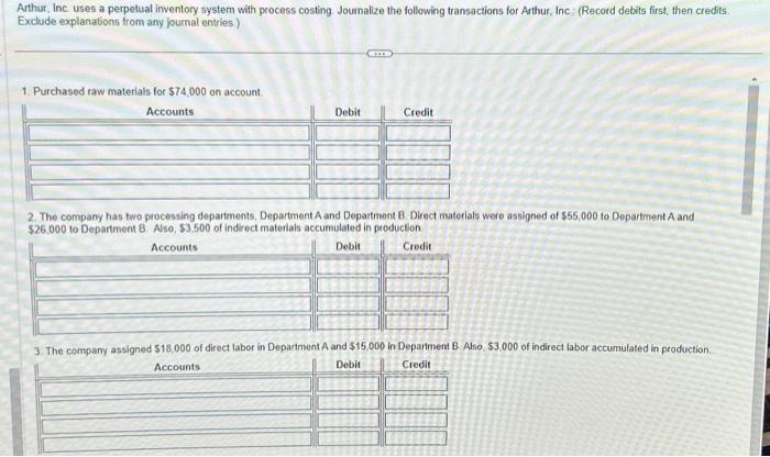 Solved can tou label these witb tbe correct debit and | Chegg.com