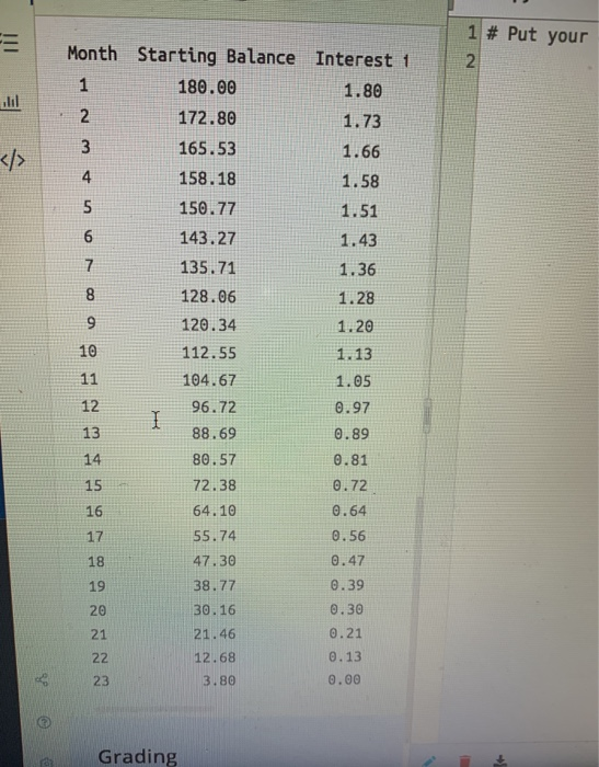 Solved 0 Instructions tidbit.py + 1 # Put your code here 2 | Chegg.com
