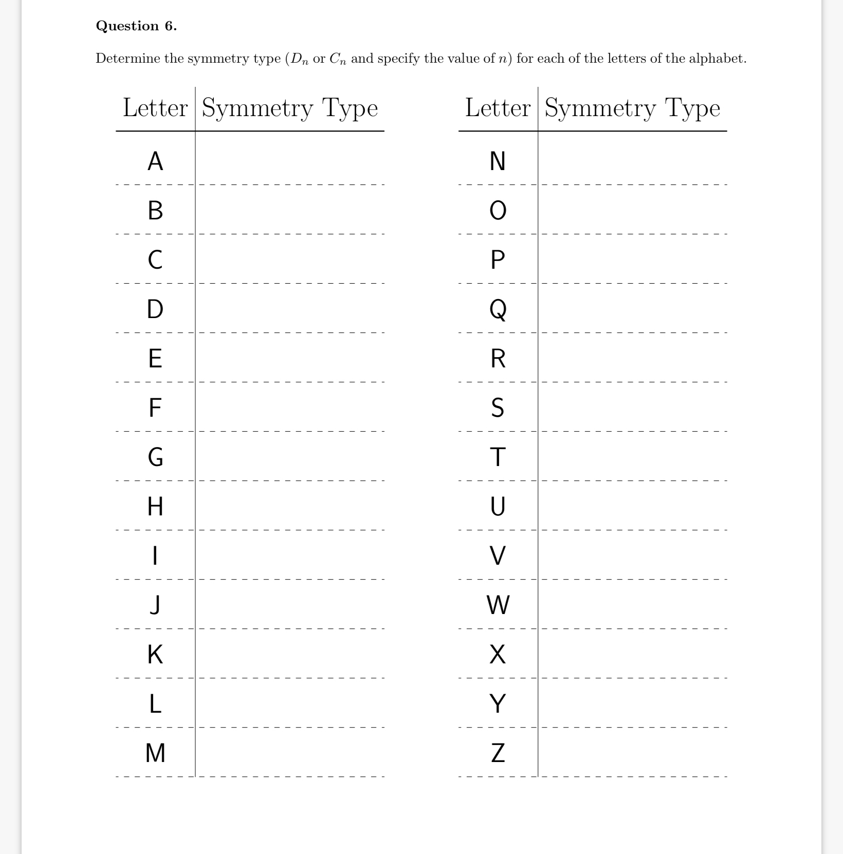 Solved Question 6.Determine the symmetry type ( Dn ﻿or Cn | Chegg.com