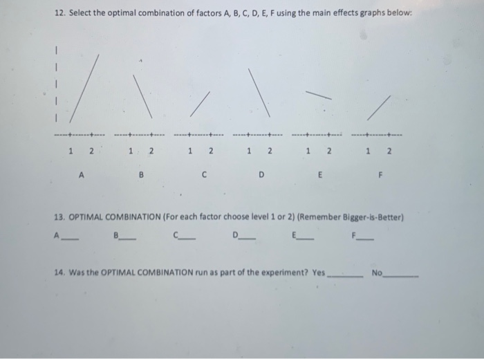 Solved 12. Select the optimal combination of factors A, B, | Chegg.com