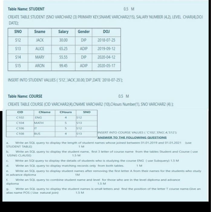 Solved Table Name: STUDENT 05 M CREATE TABLE STUDENT (SNO | Chegg.com