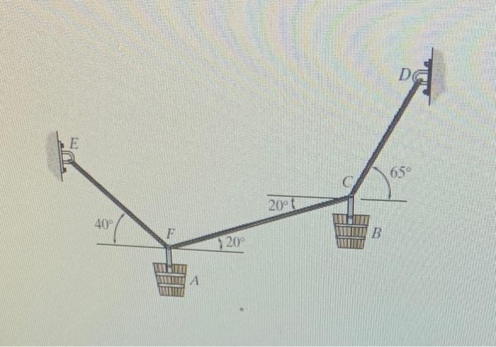Solved The cords suspend the two buckets in the equilibrium | Chegg.com