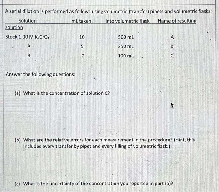 Solved A serial dilution is performed as follows using | Chegg.com