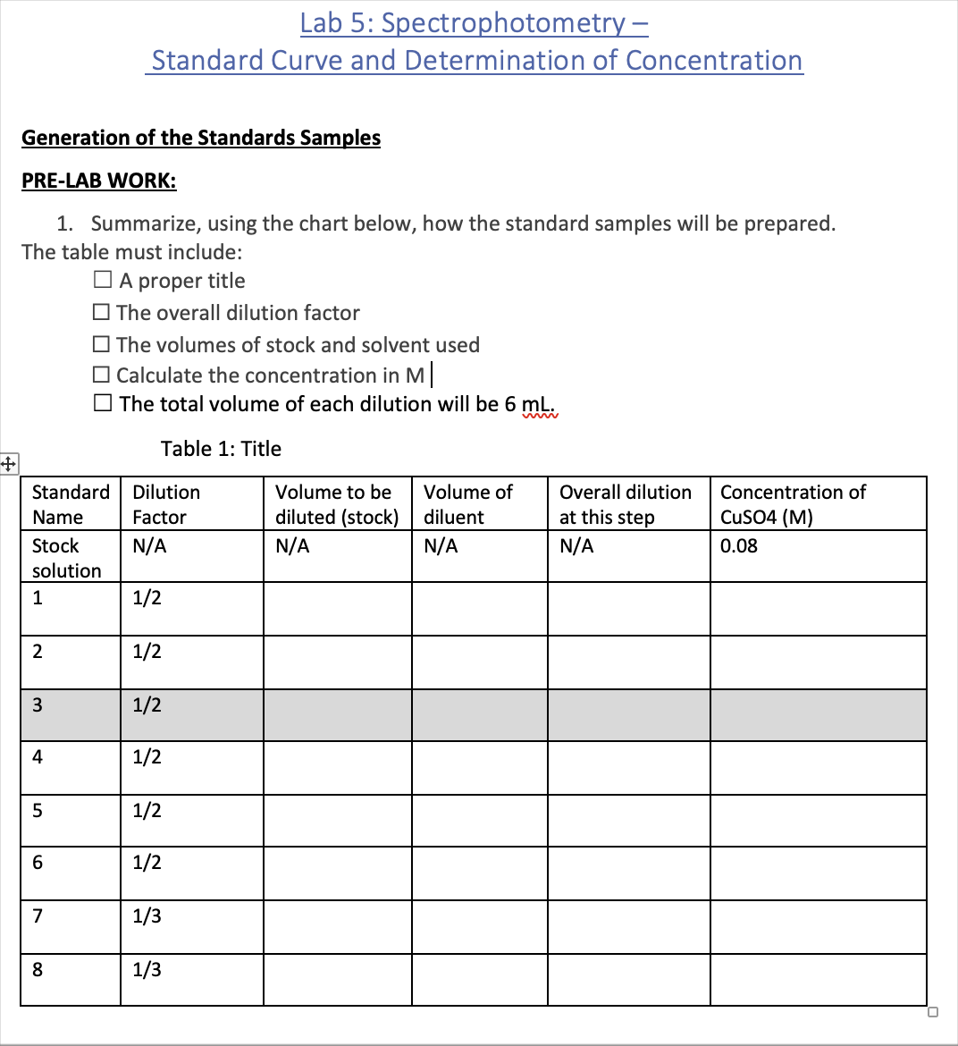 Lab 5: Spectrophotometry - ﻿Standard Curve and | Chegg.com