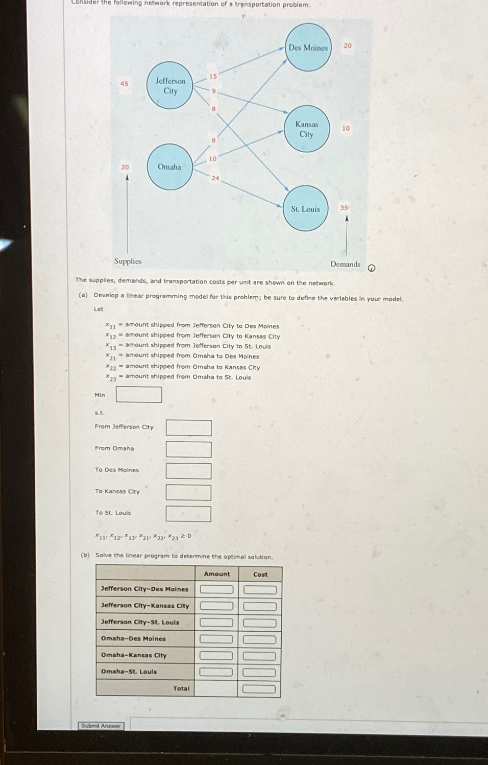 Consider the following network representation of a | Chegg.com