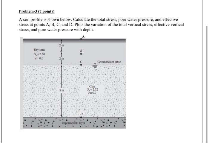 Solved Problem-3 (7 points) A soil profile is shown below. | Chegg.com Solved Problem-3 (7 points) A soil profile is shown below. | Chegg.com