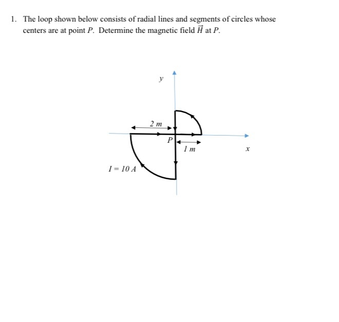 Solved 1. The loop shown below consists of radial lines and | Chegg.com