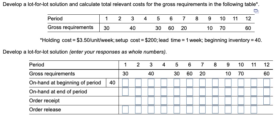 Solved Develop a lot-for-lot solution and calculate total | Chegg.com