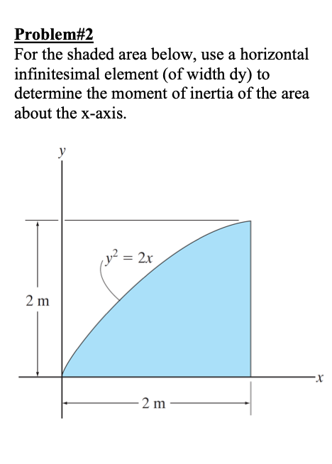 Solved Problem# 2For the shaded area below, use a | Chegg.com Solved Problem# 2For the shaded area below, use a | Chegg.com