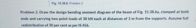 Solved Fig. 15.38.5: Problem 2Problem 2. ﻿Draw the design | Chegg.com