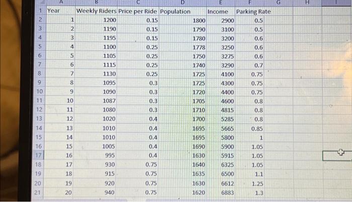 Solved \begin{tabular}{|l|r|r|r|r|r|r|r|} \hline 1 & Year | Chegg.com