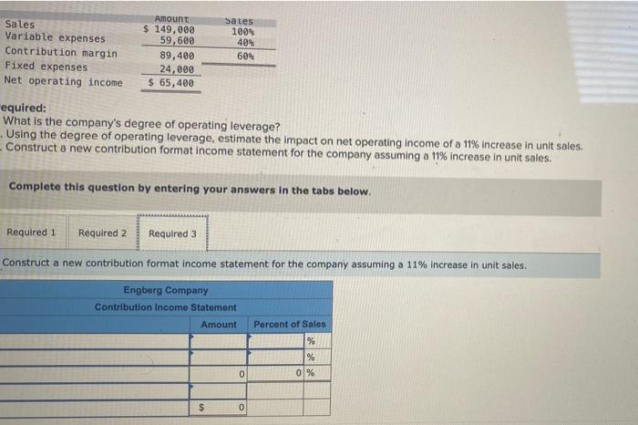 Solved Sales Variable expenses Contribution margin Fixed | Chegg.com