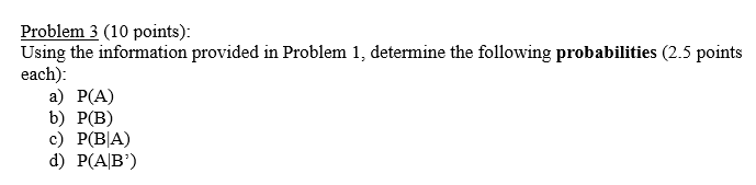 Solved Problem 3 (10 ﻿points):Using the information provided | Chegg.com