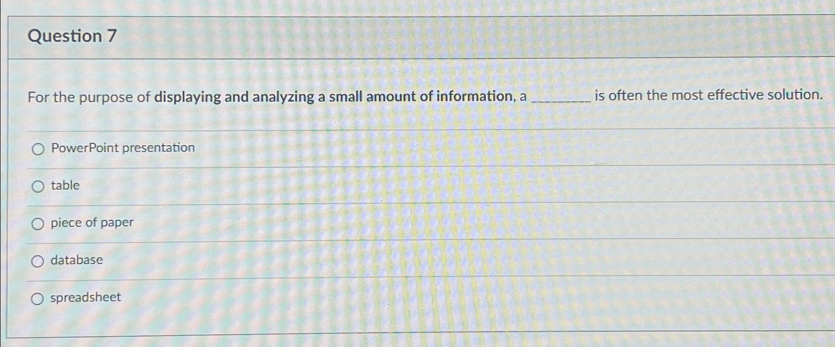 Solved Question 7For the purpose of displaying and analyzing | Chegg.com