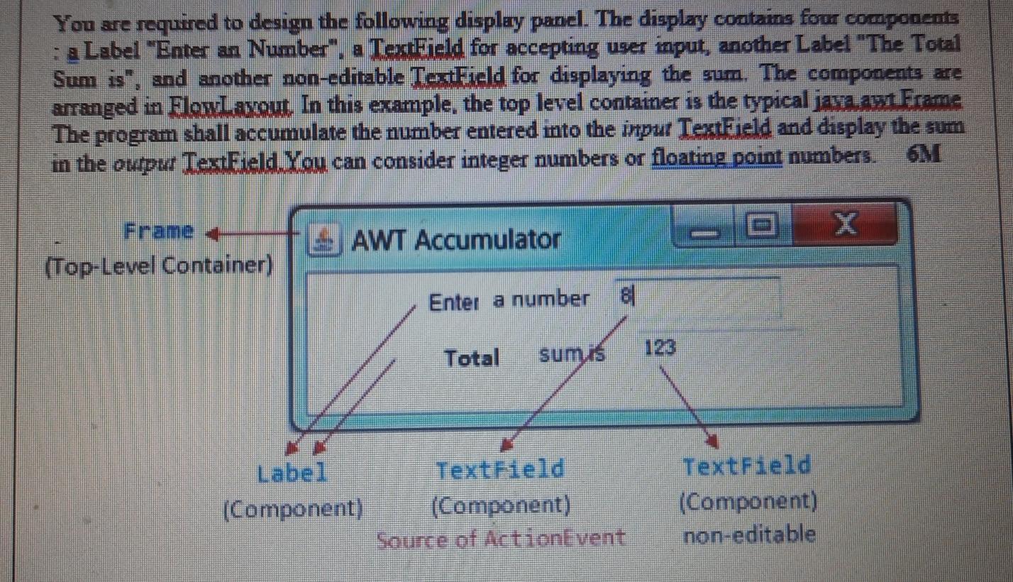 Solved You are required to design the following display | Chegg.com