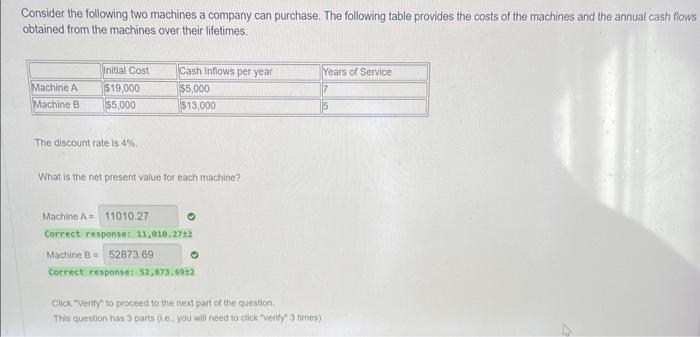 Solved Consider the following two machines a company can | Chegg.com