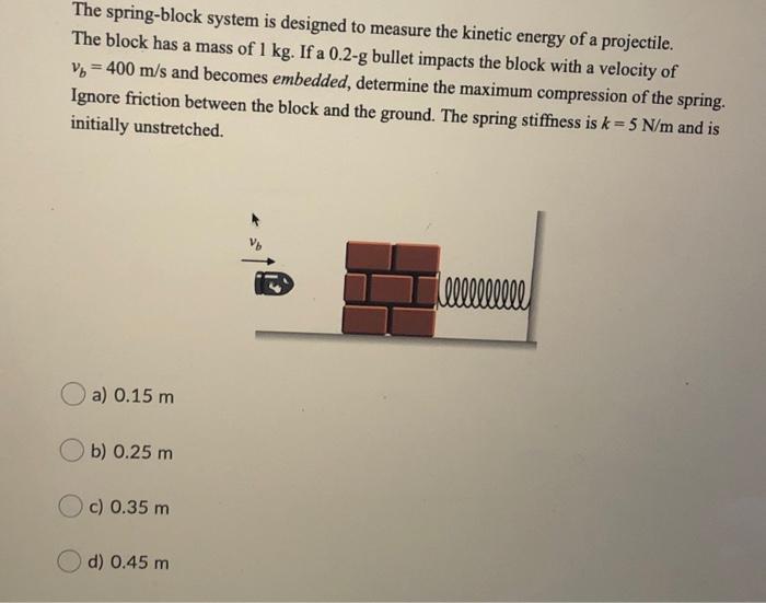 Solved The spring-block system is designed to measure the | Chegg.com