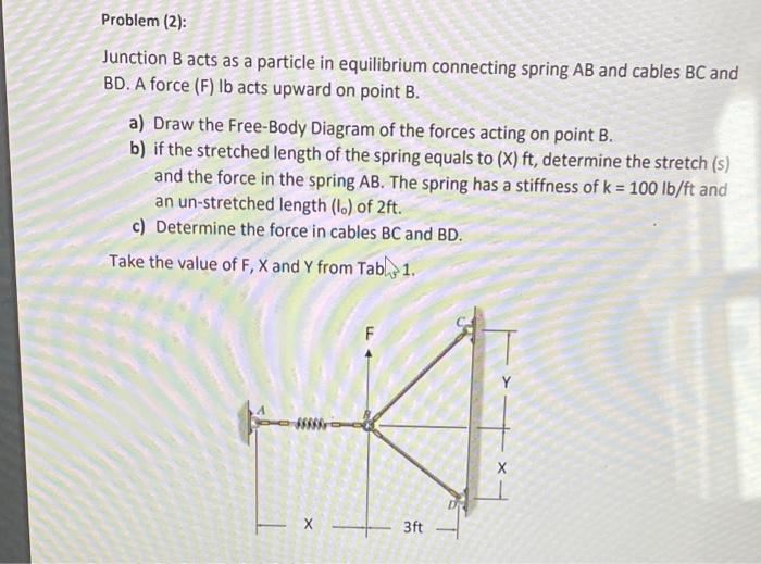 Solved Problem (2): Junction B acts as a particle in | Chegg.com