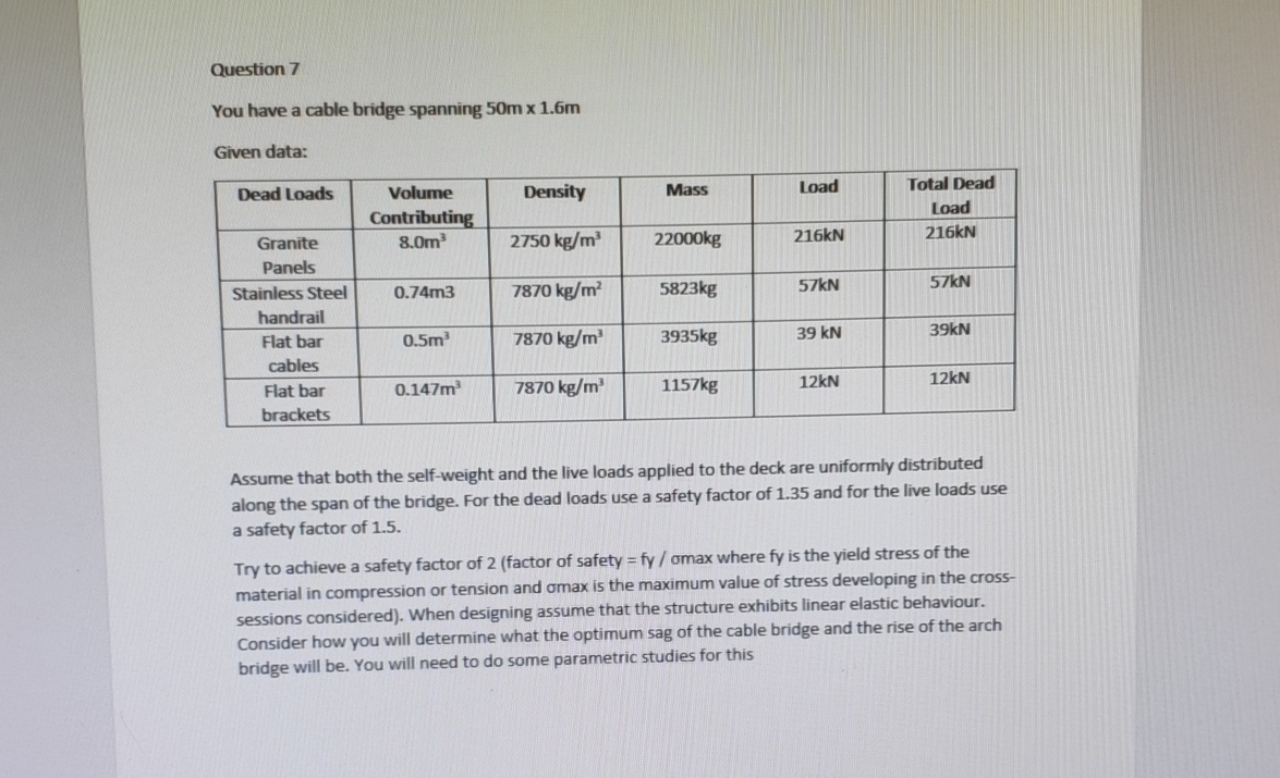 Solved Question 7You have a cable bridge spanning | Chegg.com