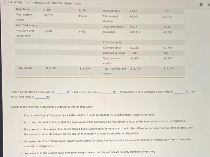 Solved A llquid asset can be converted quickty to cash with | Chegg.com