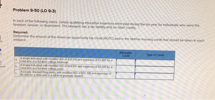 Solved Problem 9-50 (LO 9-3) In each of the following cases, | Chegg.com