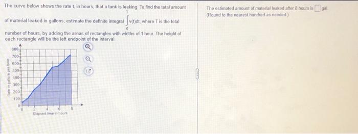 The curve below shows the rate t, in hours, that a | Chegg.com