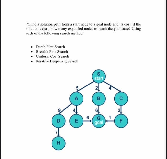Solved 7)Find a solution path from a start node to a goal | Chegg.com