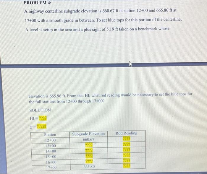 Solved PROBLEM 4: A highway centerline subgrade elevation is | Chegg.com