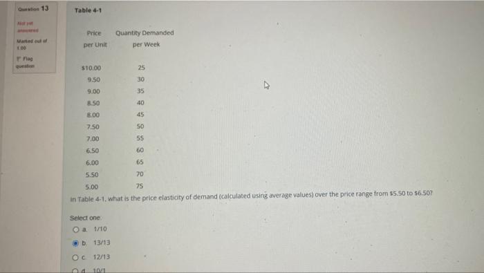 Solved Osio 13 Table 4-1 Marted Price per Unit Quantity | Chegg.com