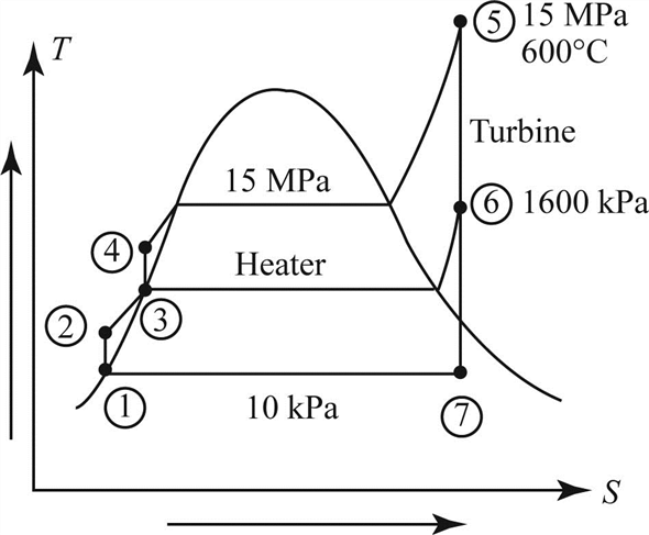 Solved: Chapter 8 Problem 39P Solution | Thermodynamics For Engineers ... Solved: Chapter 8 Problem 39P Solution | Thermodynamics For Engineers ...