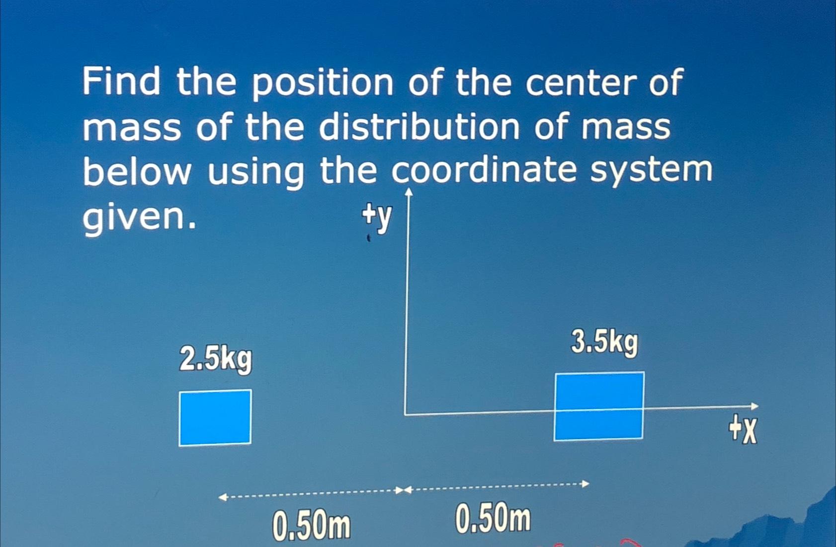 Solved Find the position of the center of mass of the | Chegg.com