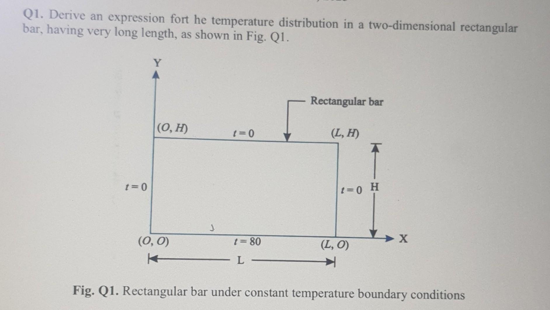 Solved Q1. Derive an expression fort he temperature | Chegg.com