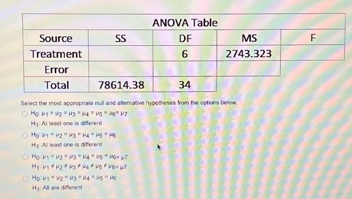 Solved Select the most appropriate null and alternative | Chegg.com
