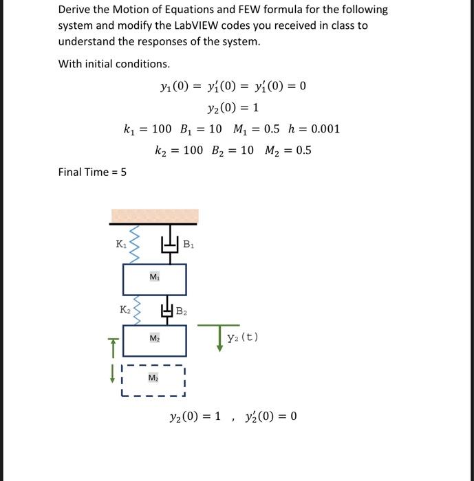 Solved Derive the Motion of Equations and FEW formula for | Chegg.com